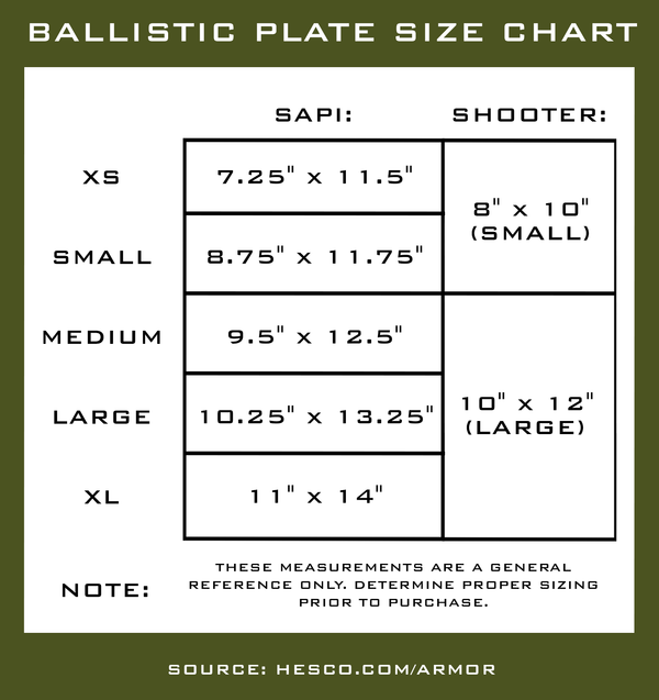 Front Rig Plate Bag – Tracer Tactical